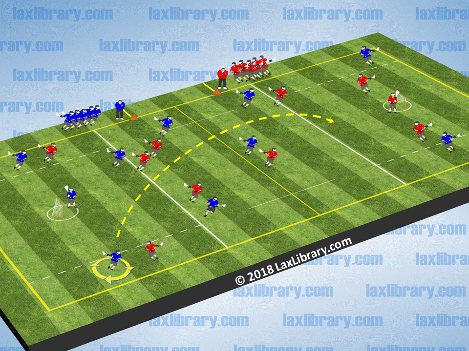 Lax Lingo: The “Gilman!” Clear | Lacrosse Library